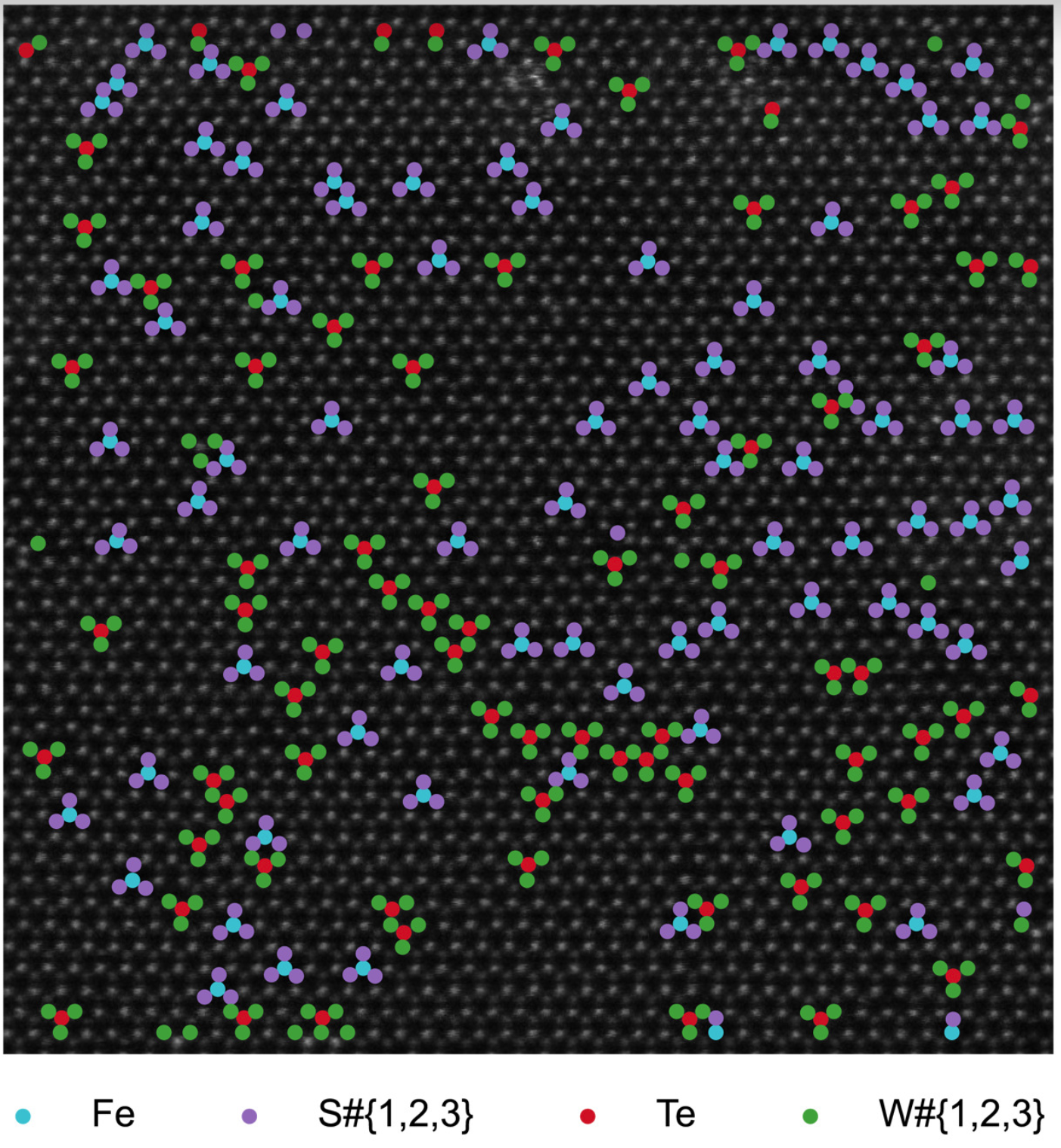 Structural motifs classification in 2D materials | Jiadong Dan